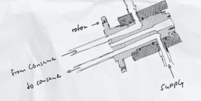 How does a rotary union work? - HANNS - Newsroom - hoerbiger.com