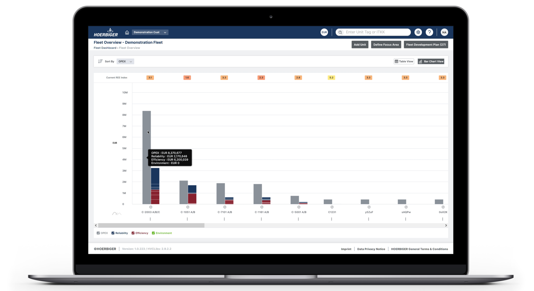 REE – Reliable, Efficient, Environmentaly sound - Services for ...