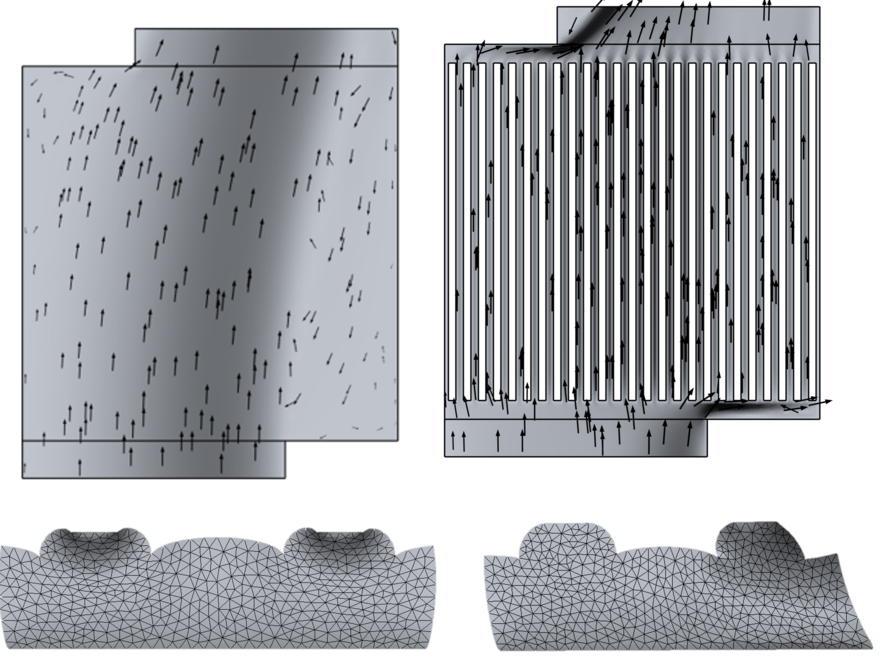 Bipolar plates and stack components - Components for the hydrogen ...