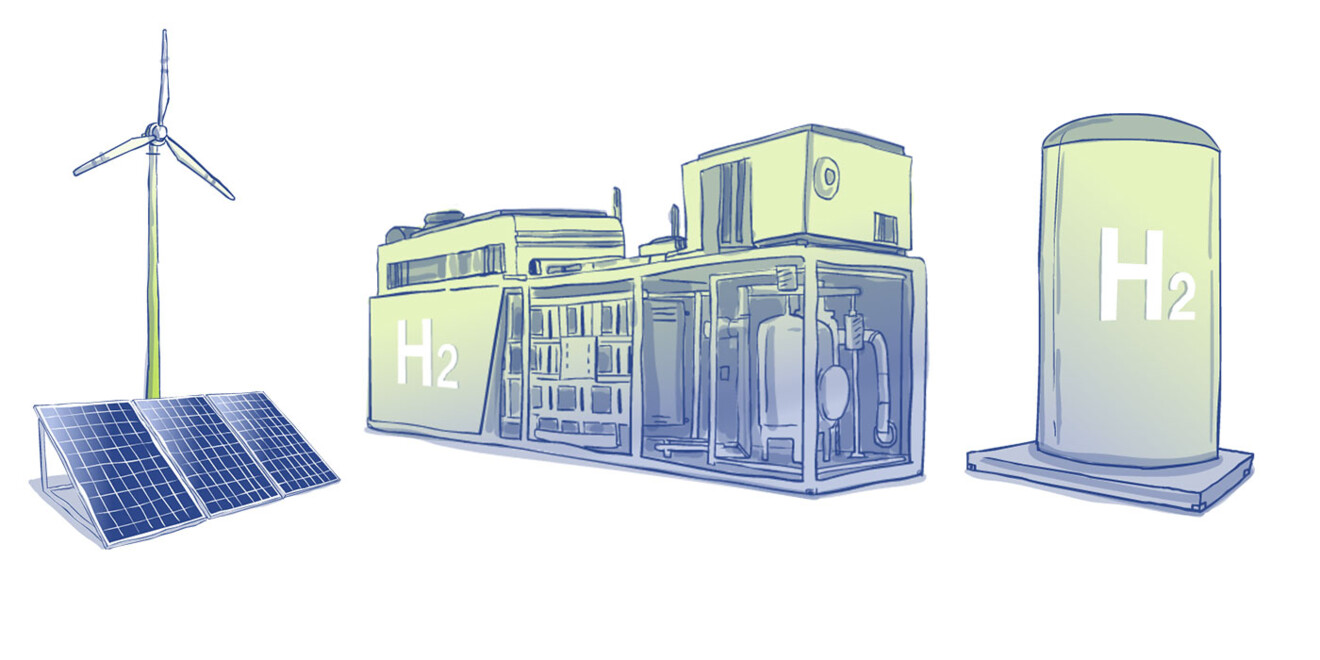 Erzeugung - Wasserstoff - hoerbiger.com