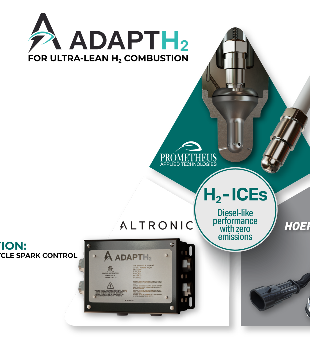 H2 injection - Components for gas engines - Products & Services ...